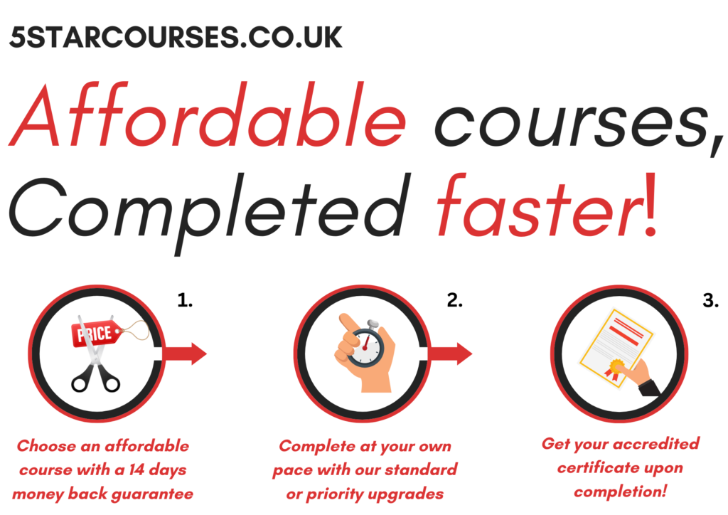 5 Star Courses – Affordable courses, completed faster!